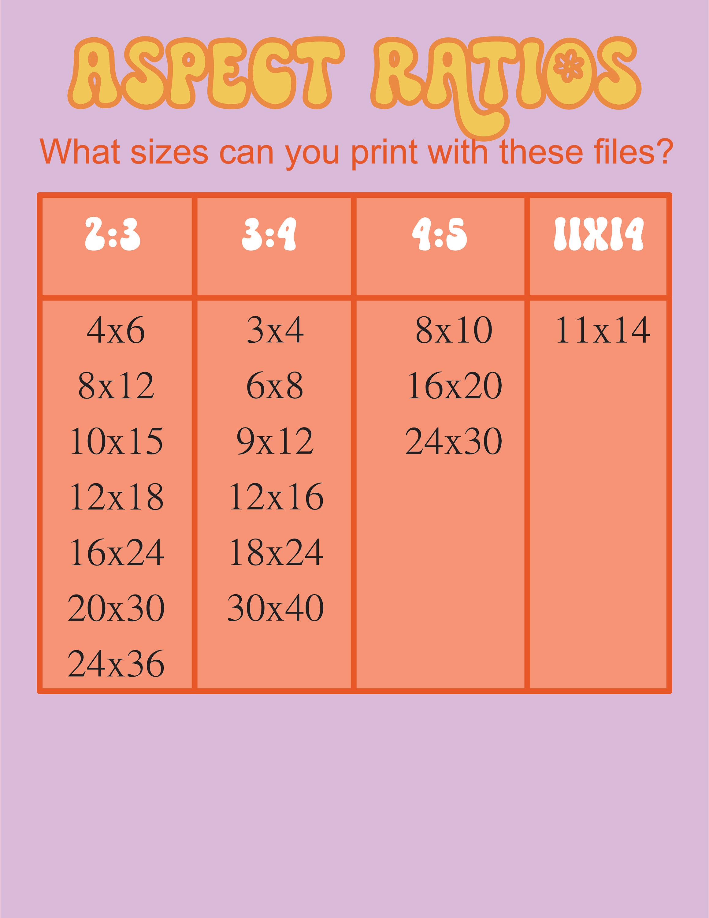 DIGITAL DOWNLOAD Coast Salish Numbers Print Digital Download Perfect ...