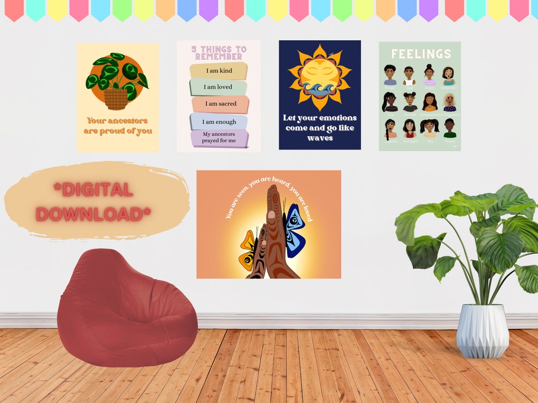 DIGITAL Classroom Calm Zone Posters Home School Feelings Posters ...