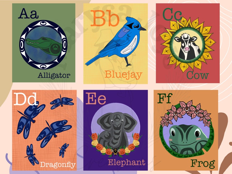 DIGITAL DOWNLOAD Printable Coast Salish Alphabet Perfect for - Etsy