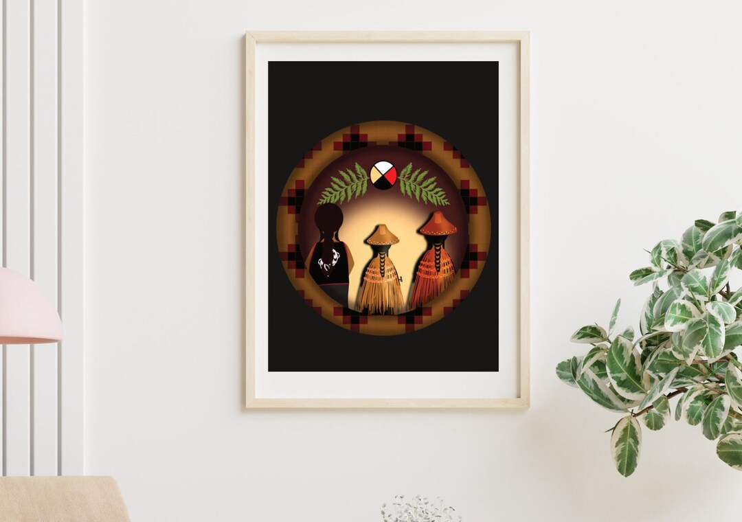 DIGITAL DOWNLOAD* Coast Salish Indigenous Print Digital Download ...