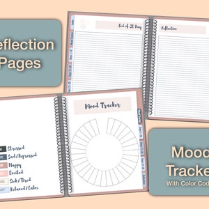 30 Days of Gratitude Digital Notebook - Etsy