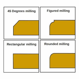 Corner Shelf, Corner Wall Shelf With Radius, Wall Mounted Shelf ...