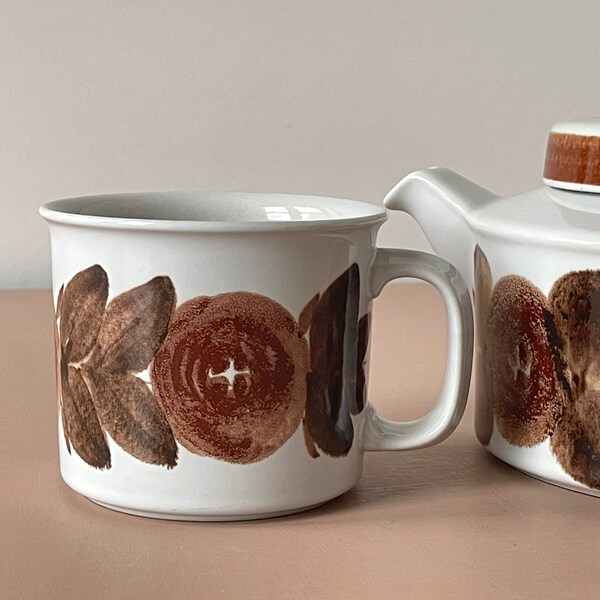 Arabia Mug - Etsy