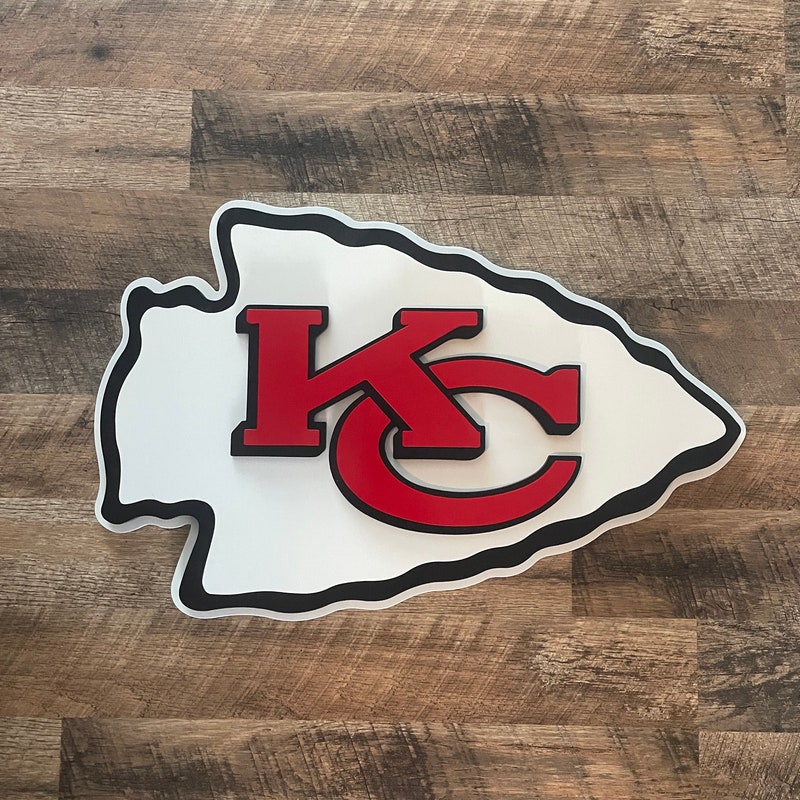 Kansas City Sign - Etsy