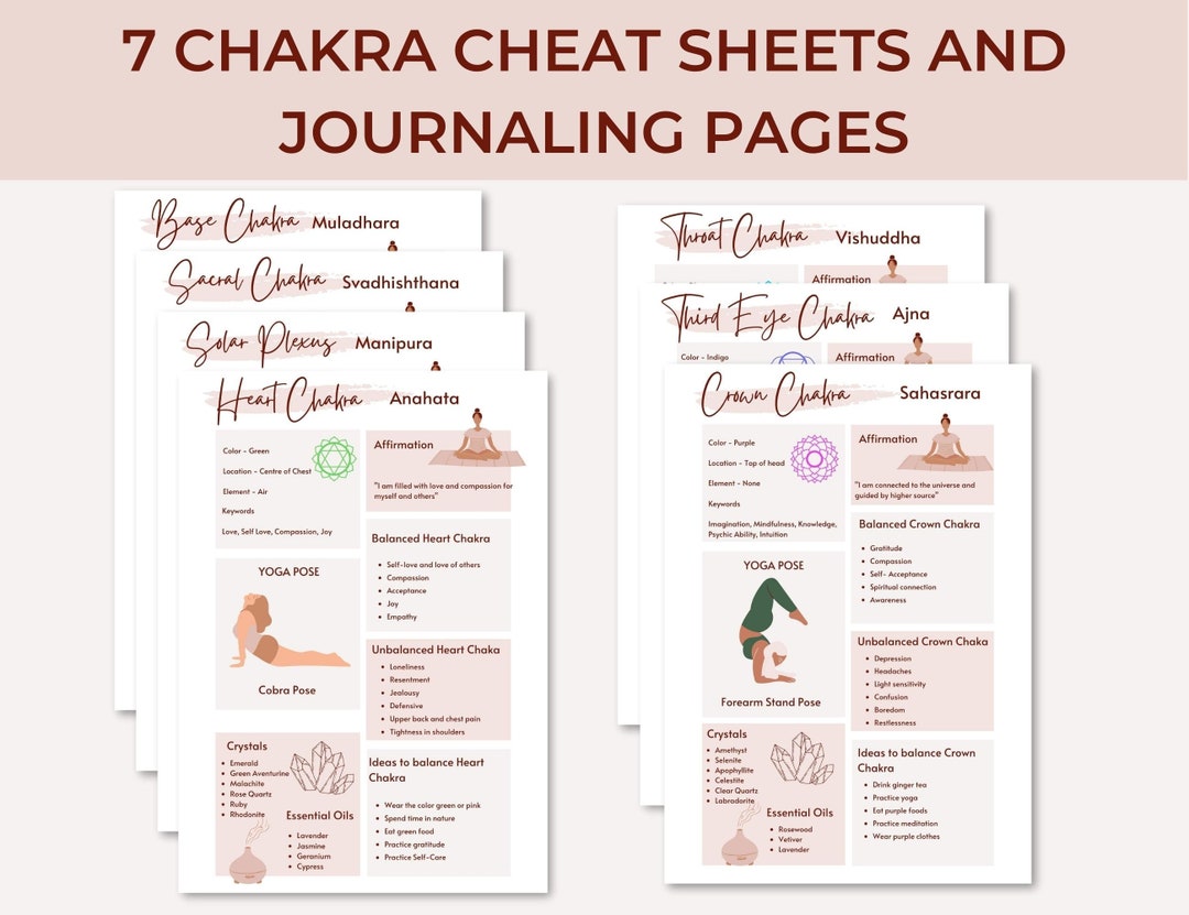 Chakra Cards PDF | 7 Chakra Cheat Sheets | Chakra Crystal | Reference ...