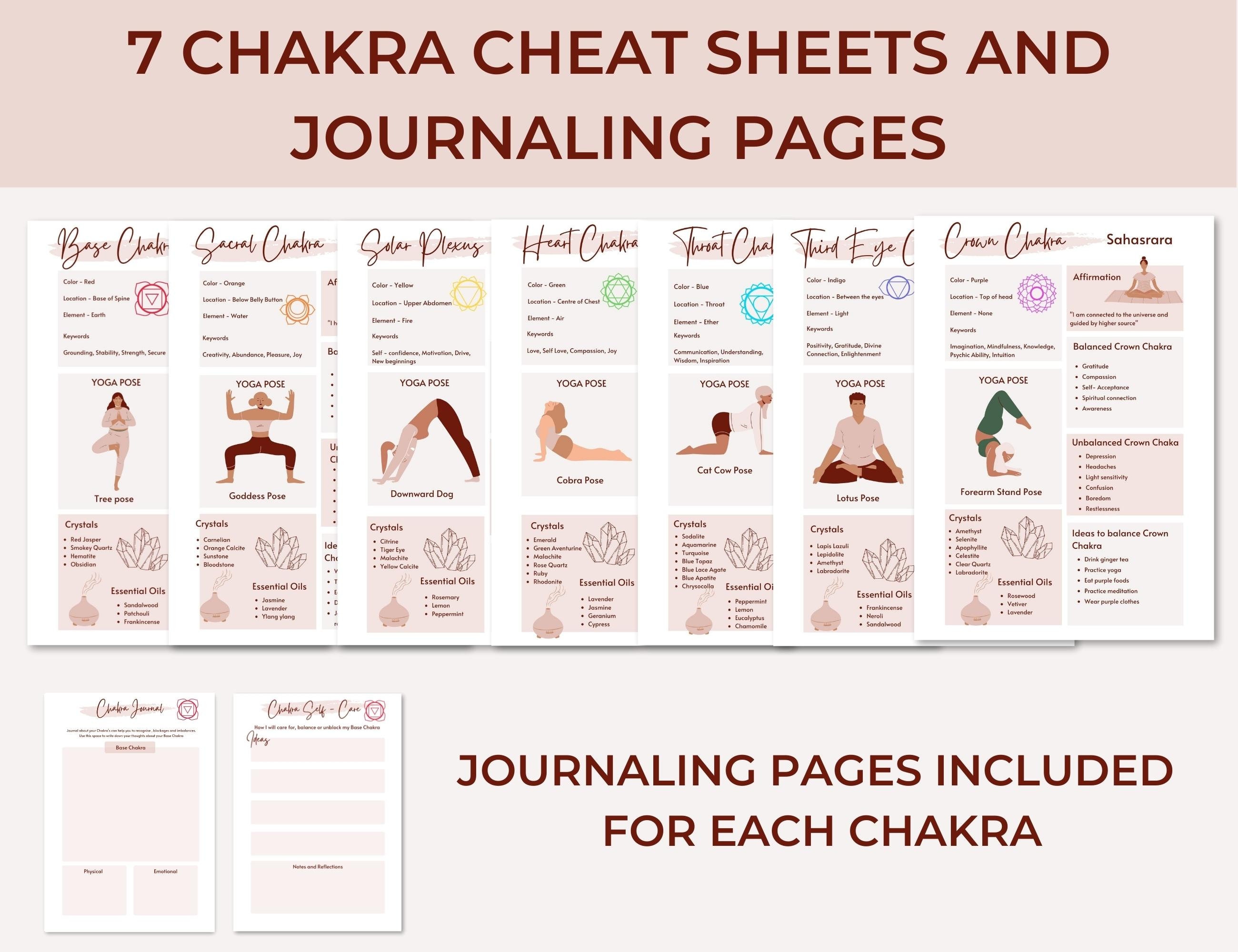 Chakra Cards PDF 7 Chakra Cheat Sheets Chakra Crystal - Etsy
