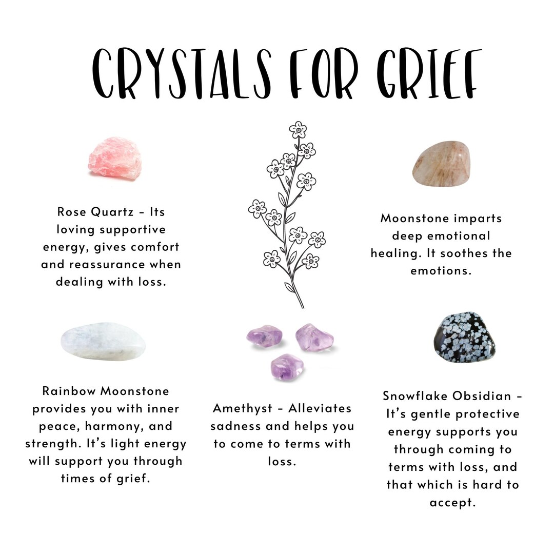 Grief Crystal Set Grief Care Package Crystals for Grief and Loss ...