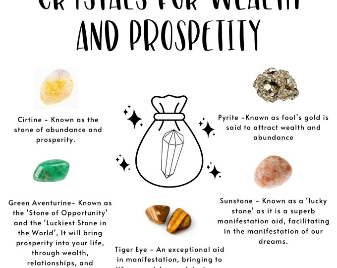 Wealth and Prosperity Crystal Set Manifesting Crystals for Abundance ...