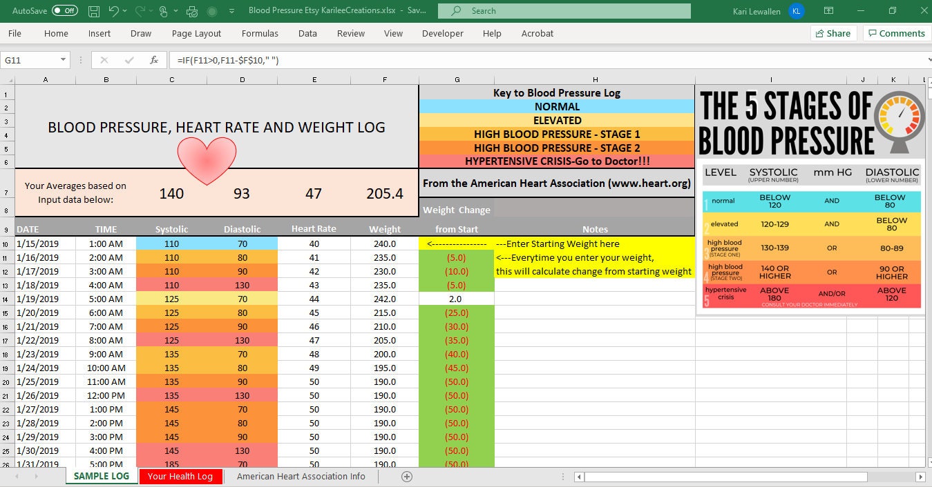 Easy Health Tracker - Blood Pressure Log, Heart Rate Log, Weight Record ...