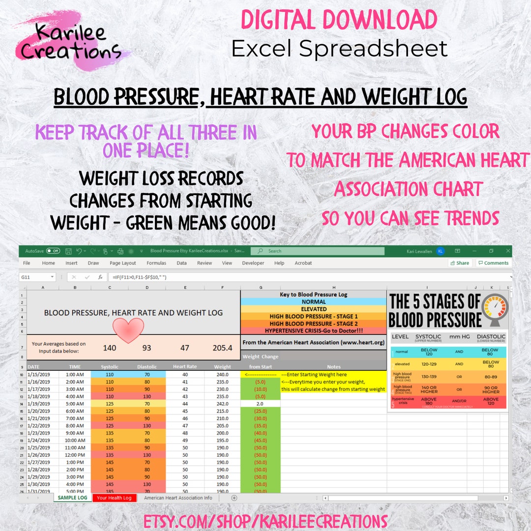 Easy Health Tracker - Blood Pressure Log, Heart Rate Log, Weight Record ...