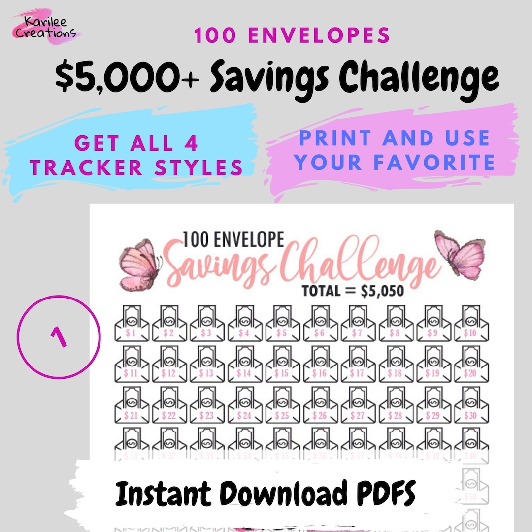 Printable 100 Envelope Savings Challenge Tracker, Savings Goal, Money ...