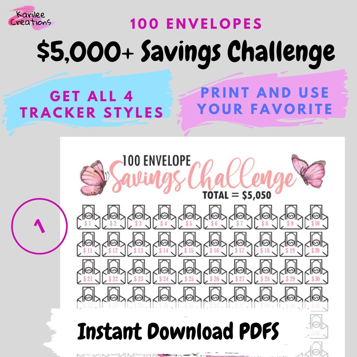Printable 100 Envelope Savings Challenge Tracker, Savings Goal, Money ...