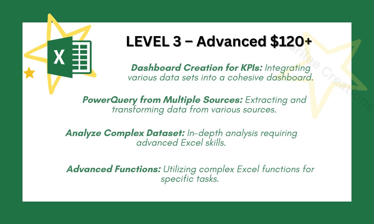 Advanced Excel Spreadsheet Design Comprehensive Custom Solutions - Etsy