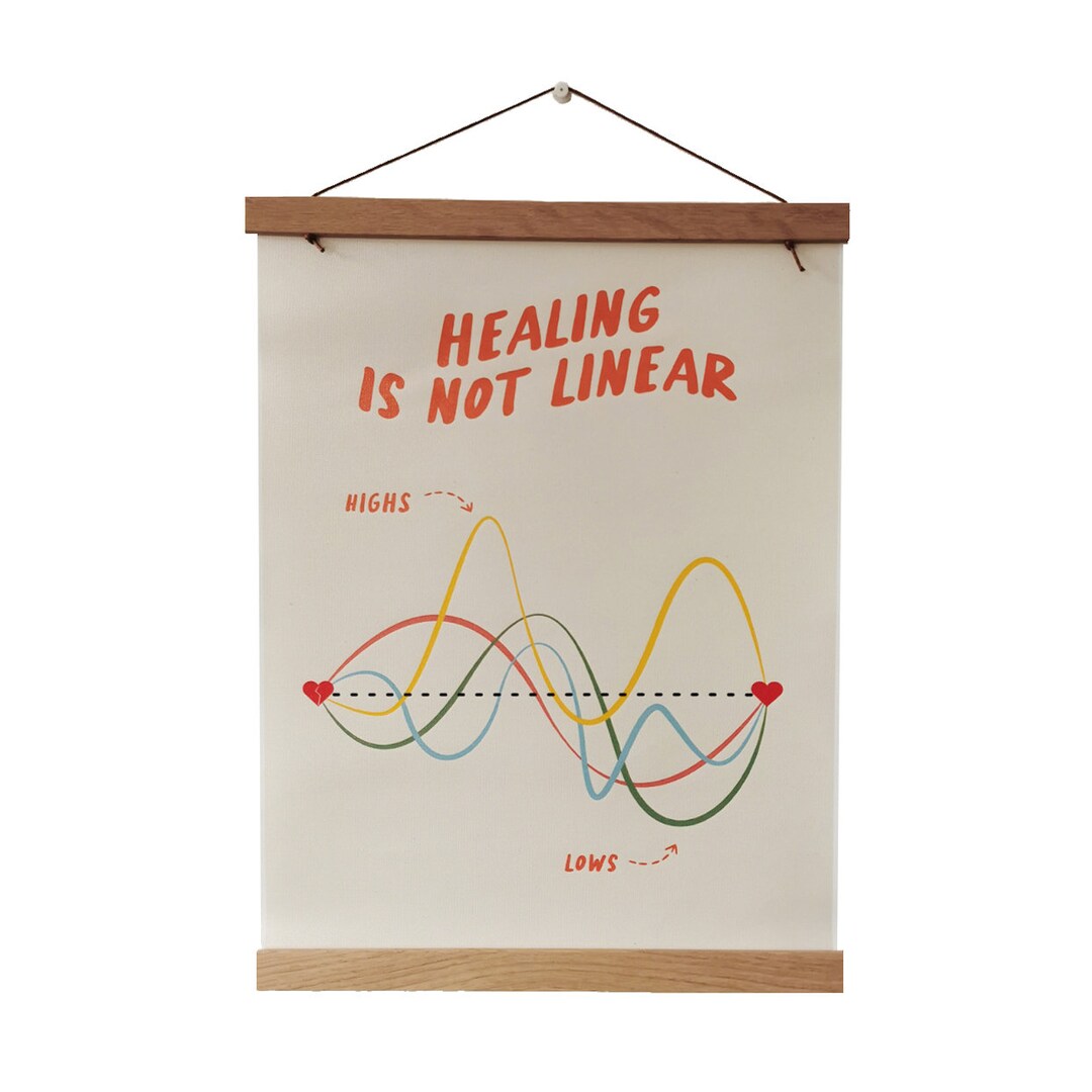 Healing is Not Linear Poster With Poster Bar - Etsy