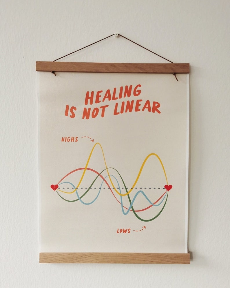 Healing is Not Linear Poster With Poster Bar - Etsy