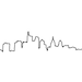 Philly Skyline Art Print, Philadelphia Skyline Wall Art, Philly Art ...