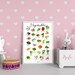 VEGETABLES POSTER Montessori Poster Montessori Educational | Etsy
