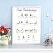 SUN SALUTATION POSTER Yoga Poses Part 3 Montessori Poster | Etsy