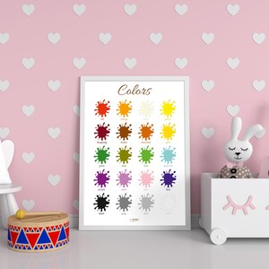 COLORS POSTER • Montessori Poster • Montessori Educational ...