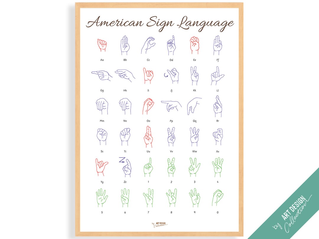 SIGN LANGUAGE COLORED Montessori Poster Montessori Educational ...