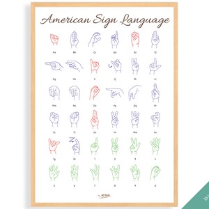 SIGN LANGUAGE COLORED • Montessori Poster • Montessori Educational ...