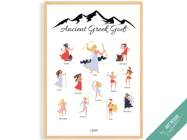 ANCIENT GREEK GODS Poster Montessori Poster Montessori | Etsy