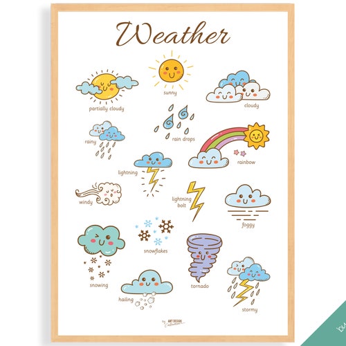 WEATHER POSTER Montessori Poster Montessori Educational - Etsy