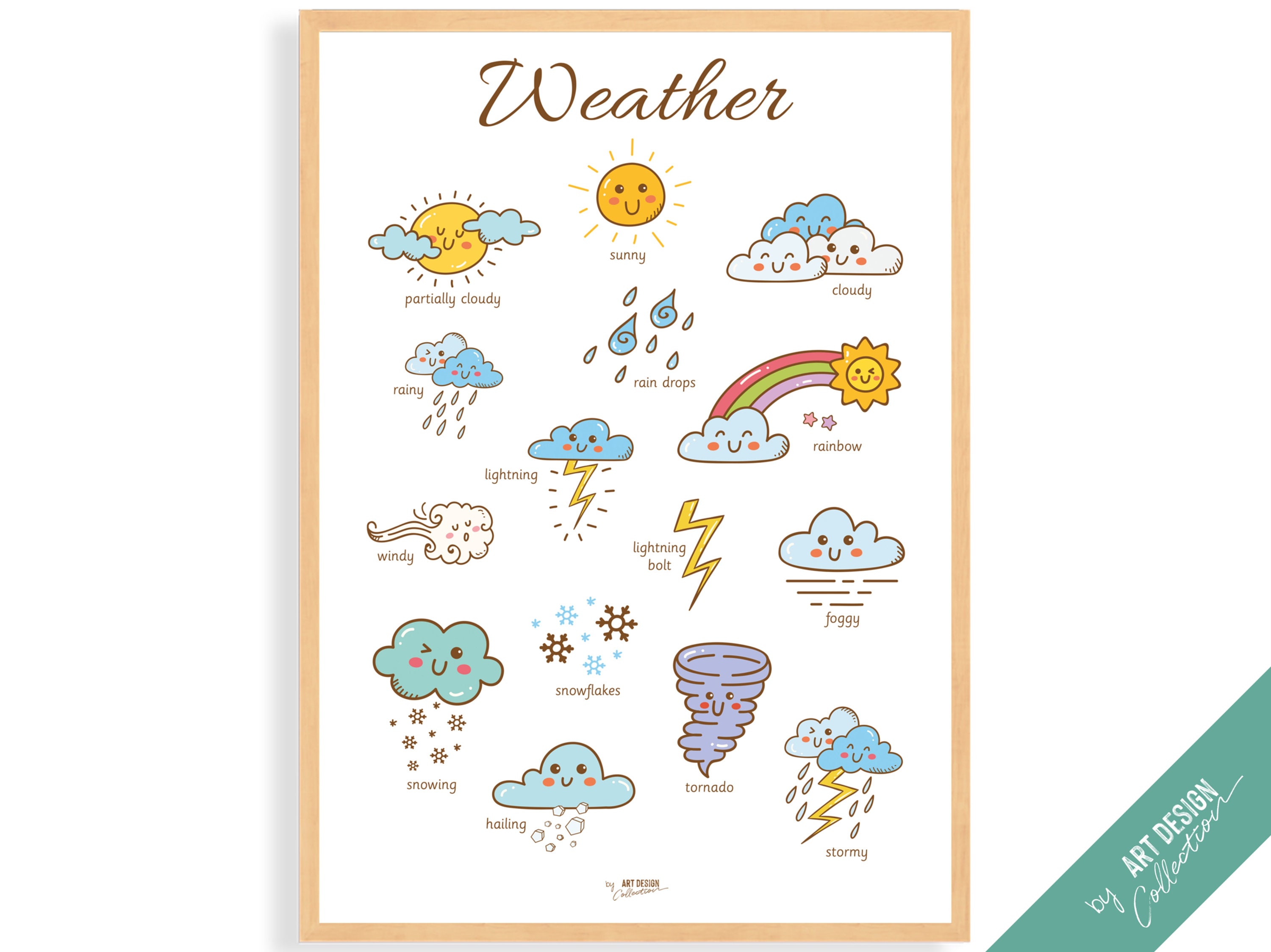 WEATHER POSTER Montessori Poster Montessori Educational | Etsy