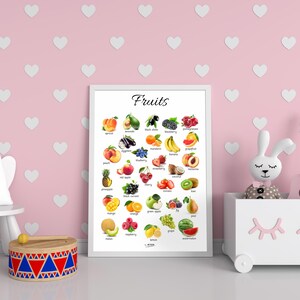 FRUITS POSTER • Montessori Poster • Montessori Educational ...
