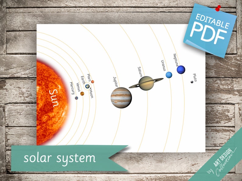 SOLAR SYSTEM • 13 Editable Montessori Cards • Flash Cards Nomenclature ...