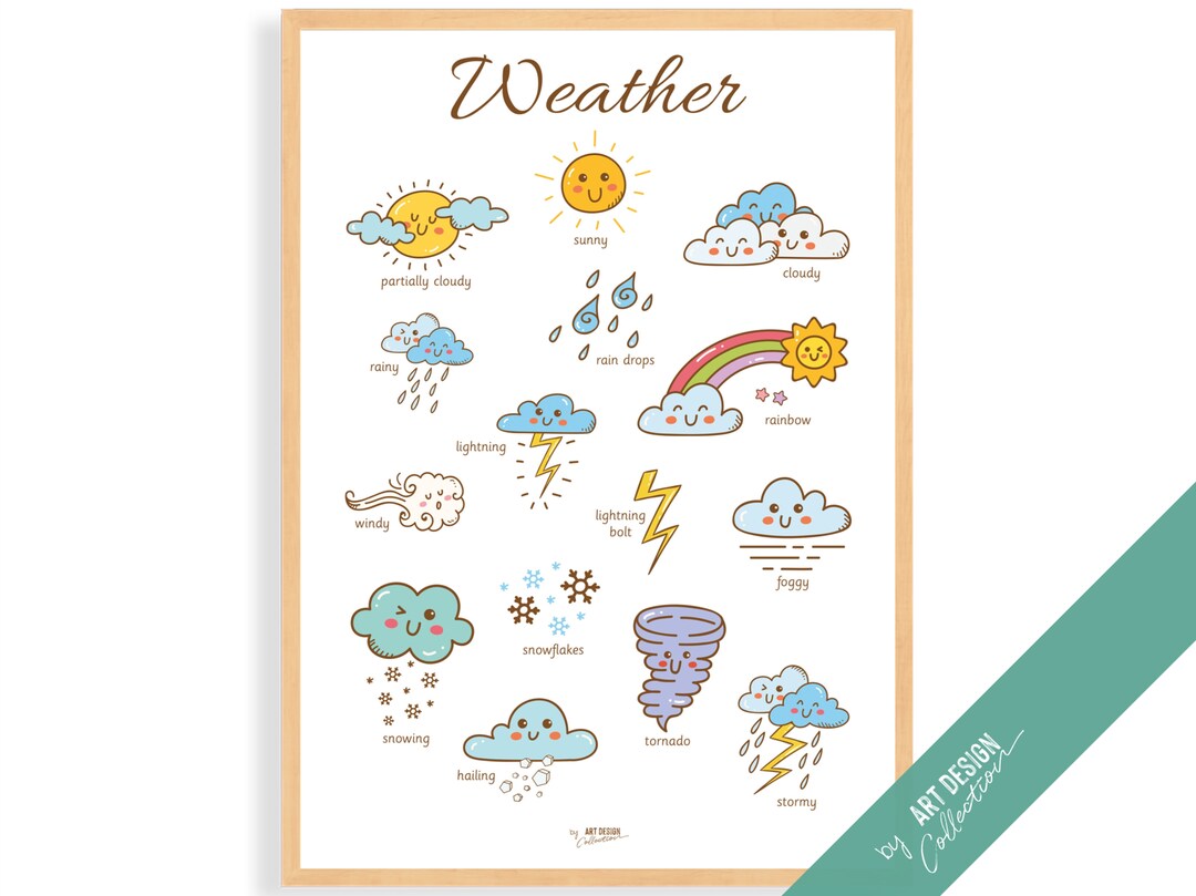 WEATHER POSTER • Montessori Poster • Montessori Educational ...