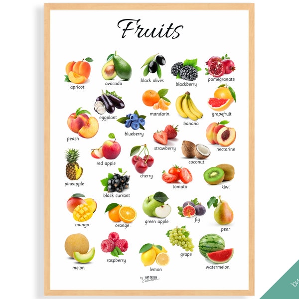 Fruit Poster - Etsy UK
