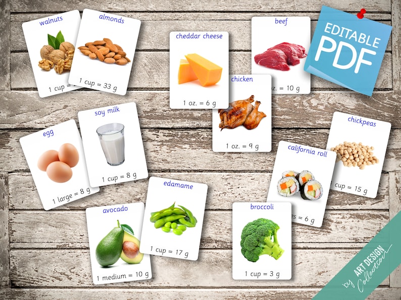 PROTEIN-RICH FOODS • 103 Editable Montessori Cards • Flash Cards ...