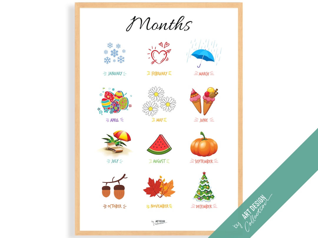 MONTHS POSTER • Montessori Poster • Montessori Educational ...