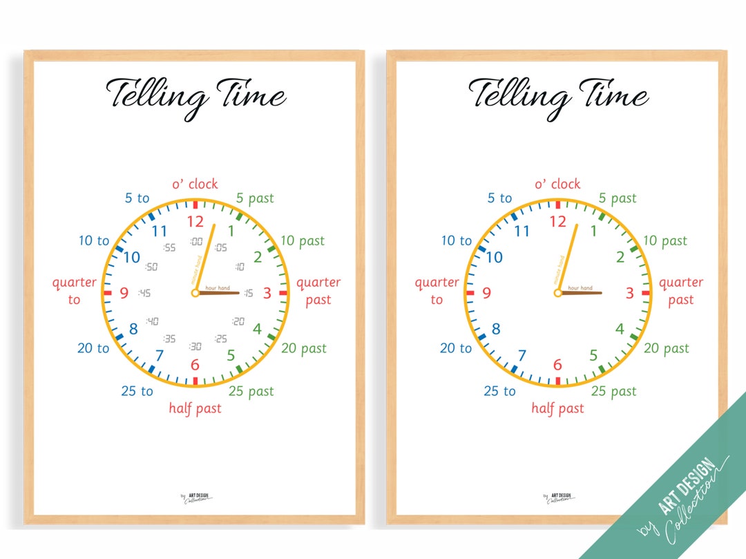 TELLING TIME 2 POSTERS Montessori Poster Montessori Educational ...
