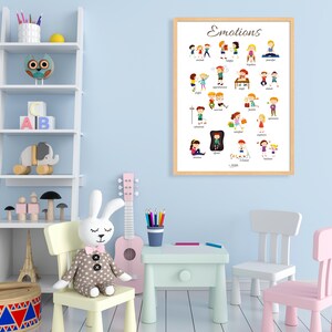 EMOTIONS POSTER • Montessori Poster • Montessori Educational ...