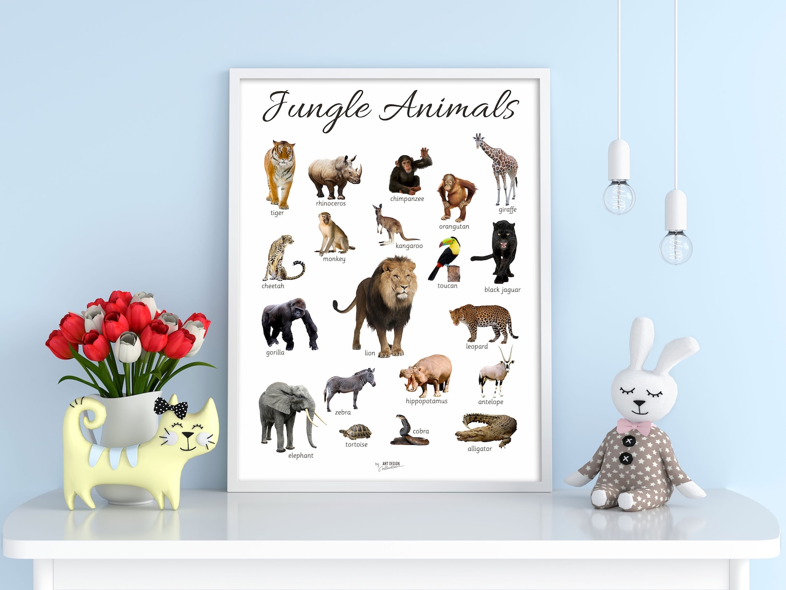 JUNGLE ANIMALS POSTER Montessori Poster Montessori Educational ...