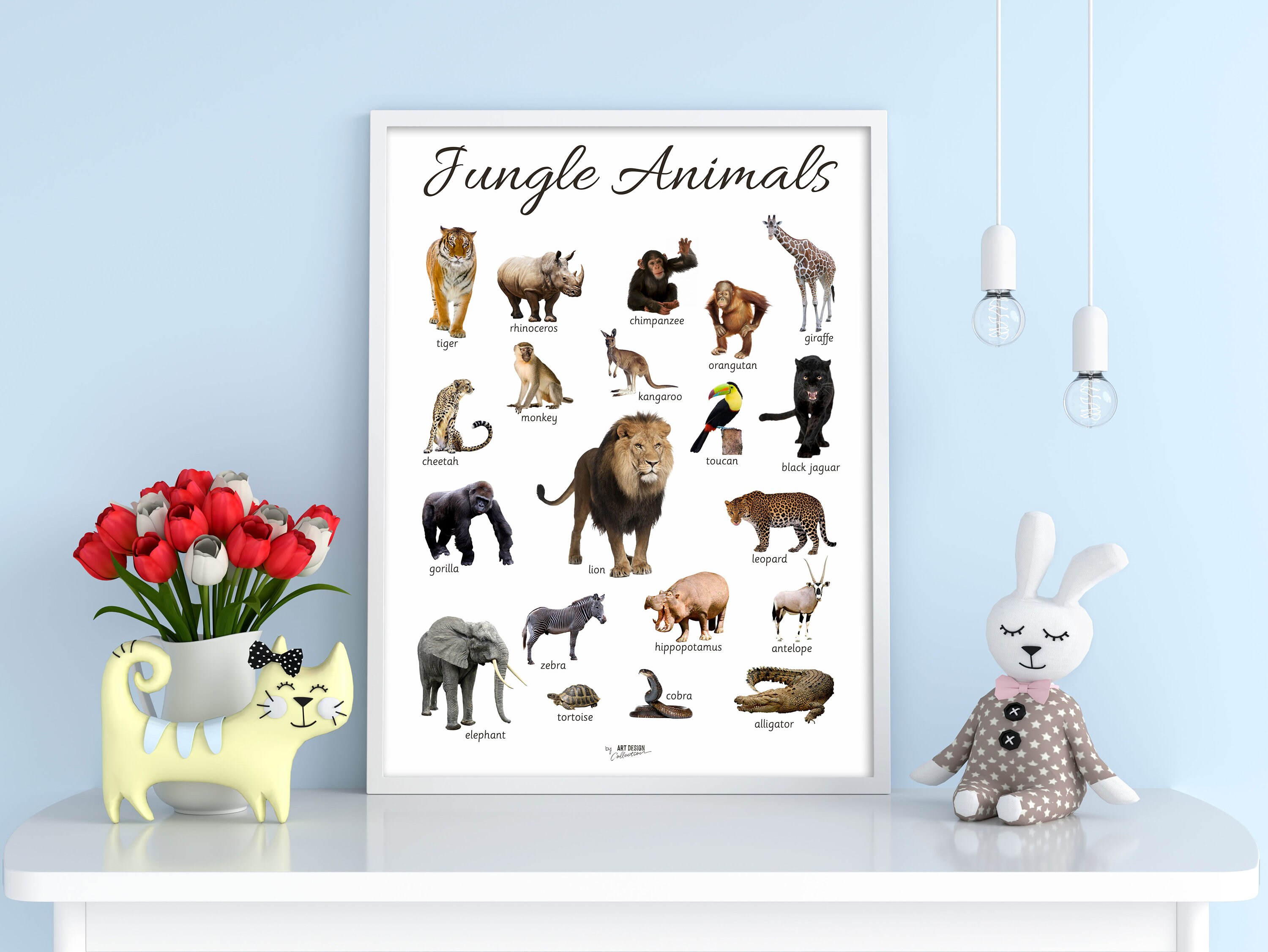 CARTEL DE ANIMALES DE LA SELVA • Póster Montessori • Póster educativo ...