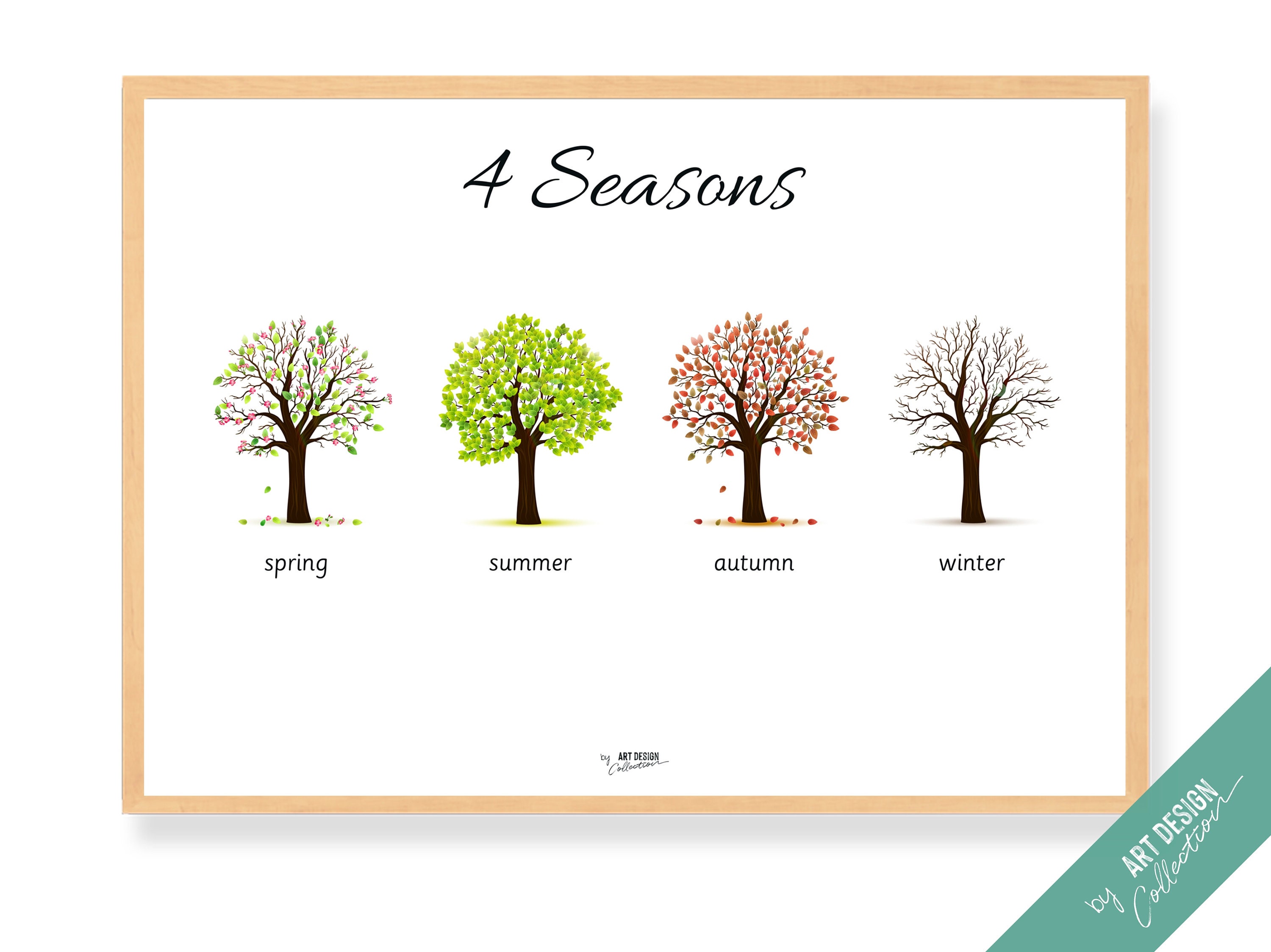 4 SEASONS POSTER Montessori Poster Montessori Educational | Etsy