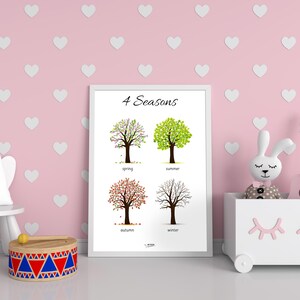 4 SEASONS POSTER • Montessori Poster • Montessori Educational ...