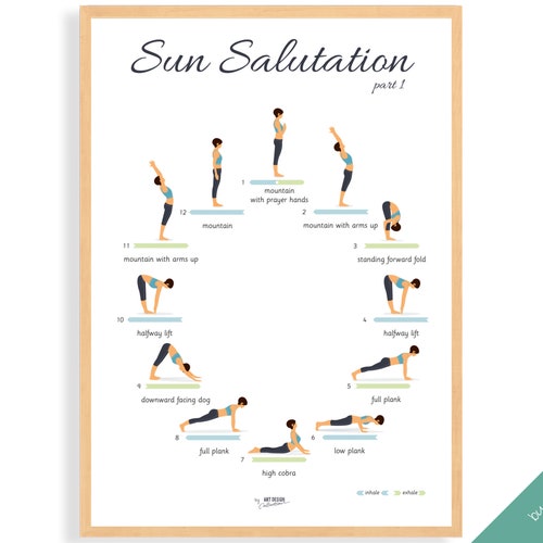 SUN SALUTATION POSTER yoga Poses Part 3 Montessori Poster - Etsy