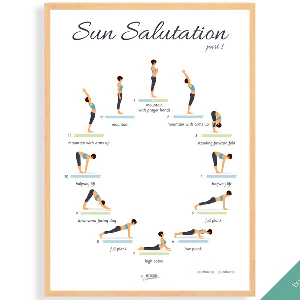 Sun Salutation Poster - Etsy