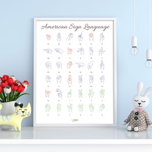 SIGN LANGUAGE COLORED • Montessori Poster • Montessori Educational ...