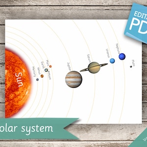SOLAR SYSTEM SPANISH Edition • 13 Spanish and 13 English Editable ...