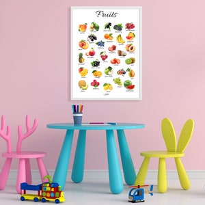 FRUITS POSTER • Montessori Poster • Montessori Educational ...