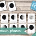 MOON PHASES 10 Editable Montessori Cards Flash Cards | Etsy