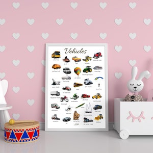 2 VEHICLES POSTERS • Montessori Poster • Montessori Educational ...