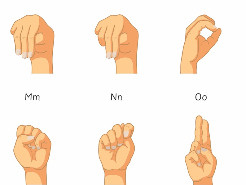 SIGN LANGUAGE • Montessori Poster • Montessori Educational ...