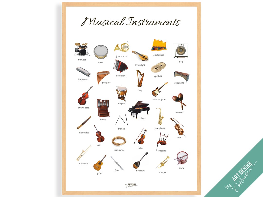 MUSICAL INSTRUMENTS POSTER Montessori Poster Montessori Educational ...