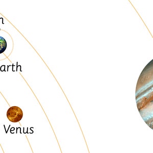 SOLAR SYSTEM POSTER • Montessori Poster • Montessori Educational ...